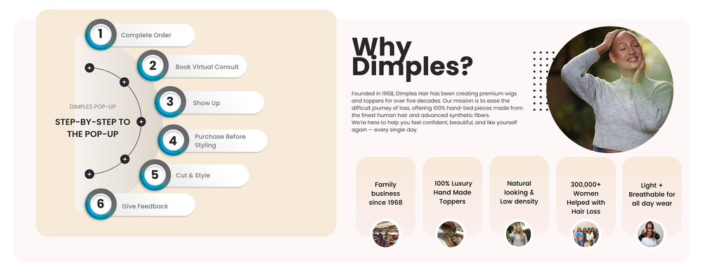 Dimples Pop-Up Event Collection